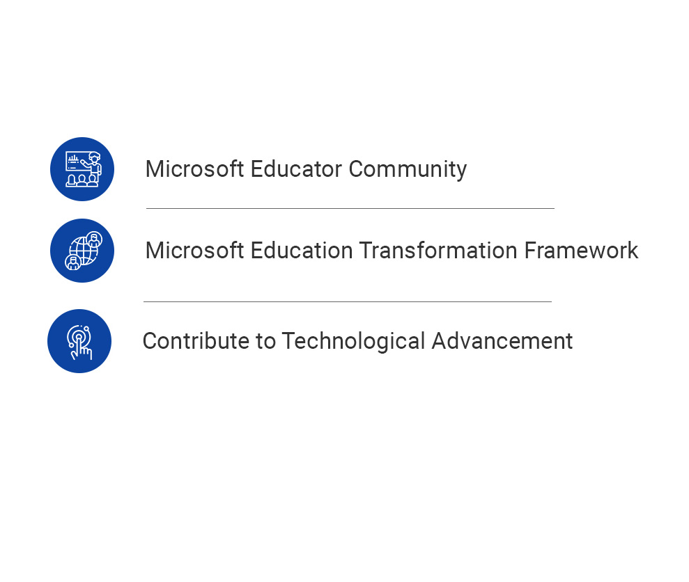 M S Dhoni Global School Chennai | Best CBSE schools in Medavakkam